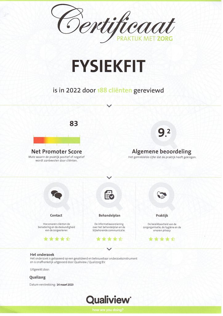 Resultaten van tevredenheidsonderzoek - Fysiekfit